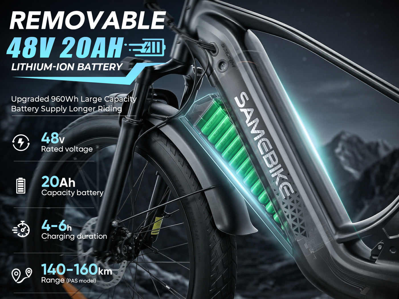 STORM Large Battery Fat Tire Powerful Peak 1800W Mountain Electric Bik ...